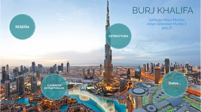 Burj Khalifa (Dubai) by Santiago Moya on Prezi