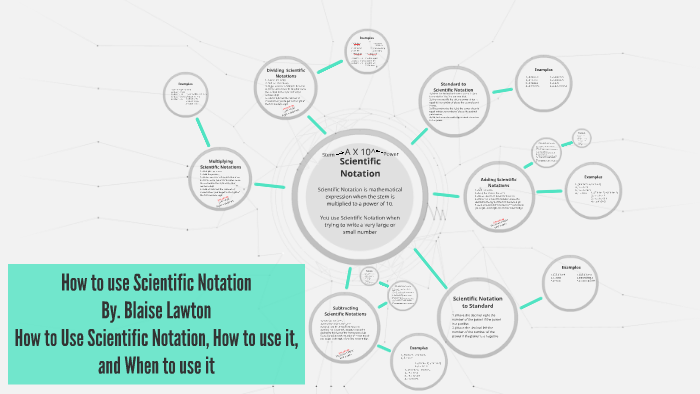 How to use Scientific Notation by Blaise Lawton on Prezi