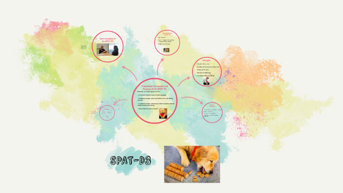 SPAT-D3 by Ivana Prpic on Prezi