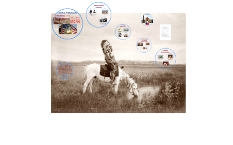 Native American Assimilation by on Prezi