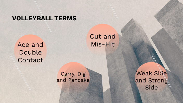 volleyball terms by ainsley pare on Prezi