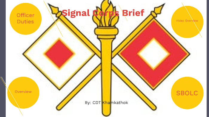 US Army Signal Branch Brief by Tavy Khamkathok on Prezi