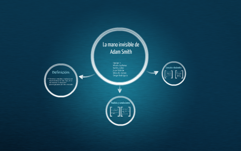La mano invisible de Adam Smith by on Prezi