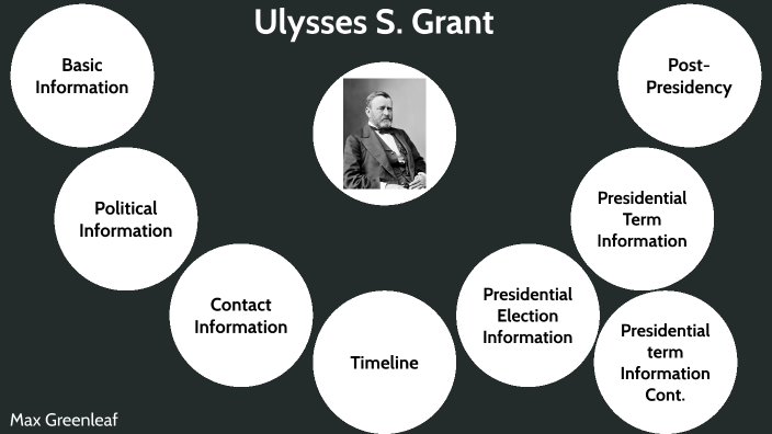 Presidential Poster: Ulysses S. Grant by Maxwell Greenleaf on Prezi
