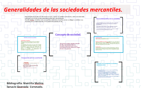 Generalidades de las sociedades mercantiles. by Concepcion arista marquez on Prezi