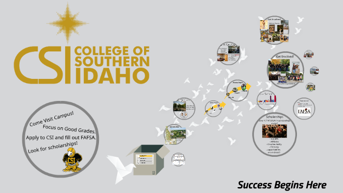 Success Begins Here by Lauren Hildreth on Prezi