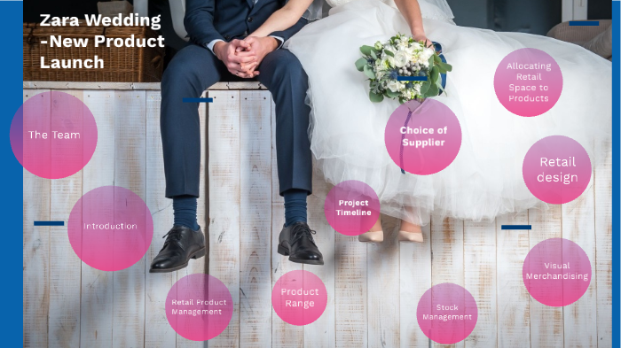 Zara Wedding merchandising by Amy O'Shea on Prezi