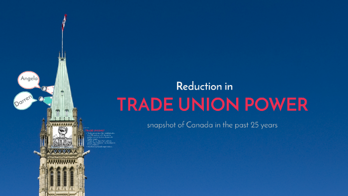Reduction in Trade Union Power - Canada Supply Side Policies by Angela ...