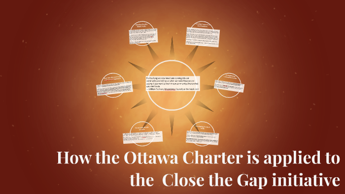 How the Ottawa Charter is applied to the Close the Gap init by Sarah ...
