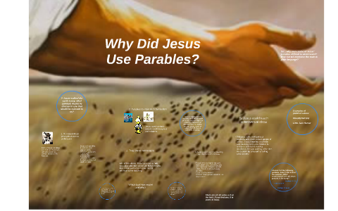 Why Did Jesus Use Parables? by Alisha Woods on Prezi