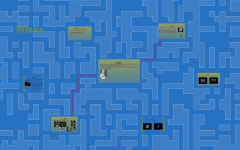 Wicca by David Falodun on Prezi