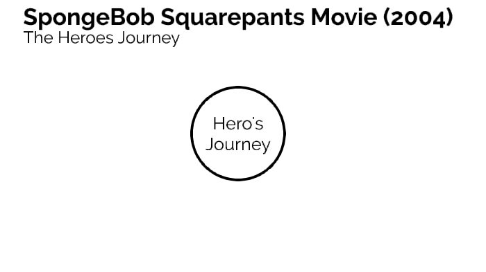 Spongebob Squarepants Movie (2004): The Heroes Journey by Neriah Isaacs ...
