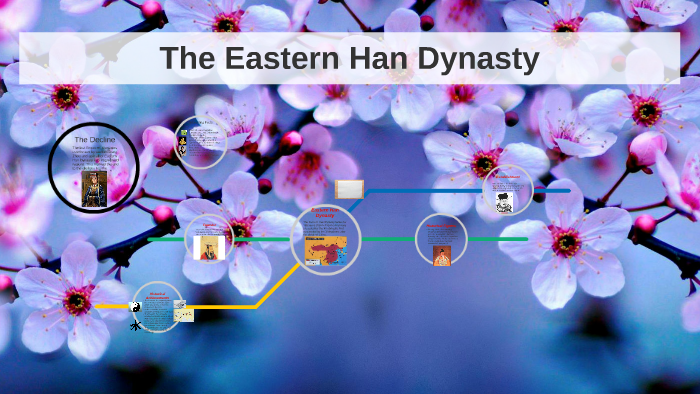 Eastern Han Dynasty by T H on Prezi