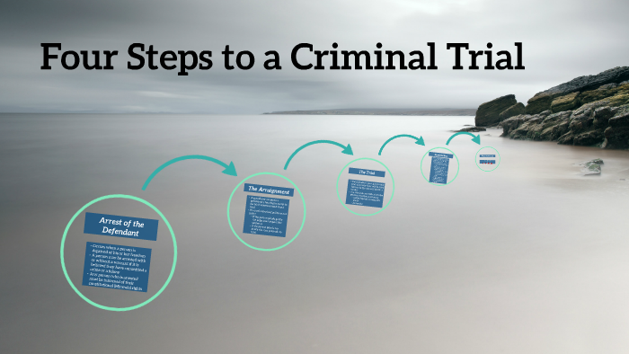 Four Steps to a Criminal Trial by Fiona Watkins on Prezi