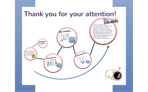 Powerpoint of Student Work by Georgette Morgan on Prezi