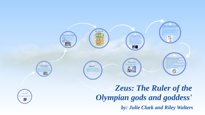 Zeus: The Rule of the Olympian gods and goddess' by Julie Clark on Prezi