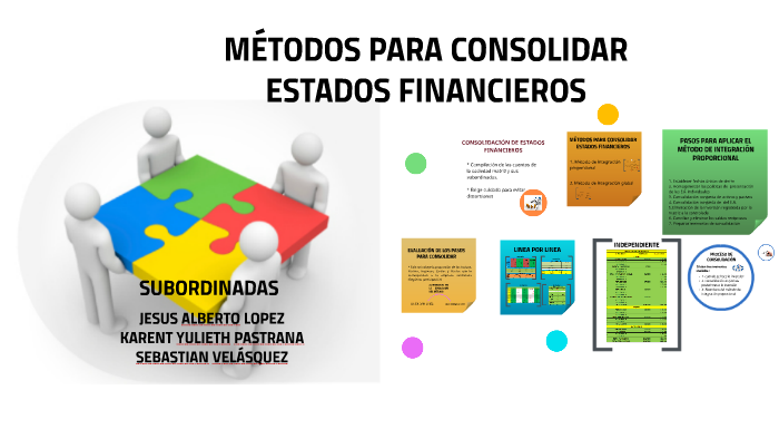 METODO PARA CONSOLIDAR by Karent Pastrana on Prezi