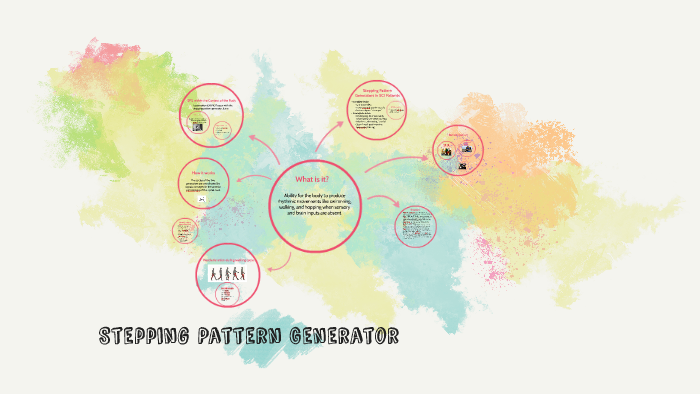 Stepping Pattern Generator by Felyse White on Prezi