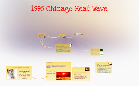 1995 Chicago Heat Wave by Sabrina Sanchez on Prezi