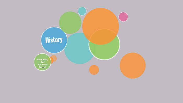 corena moore p.8 by corena moore on Prezi