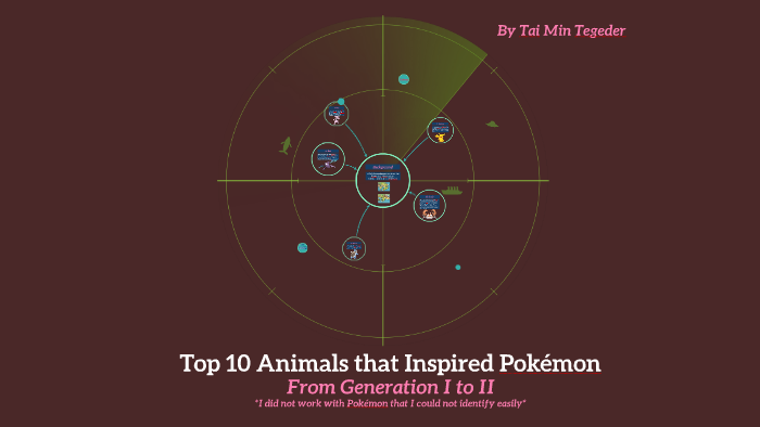 Top 10 Animals that Inspired Pokémon by Tai Teg on Prezi