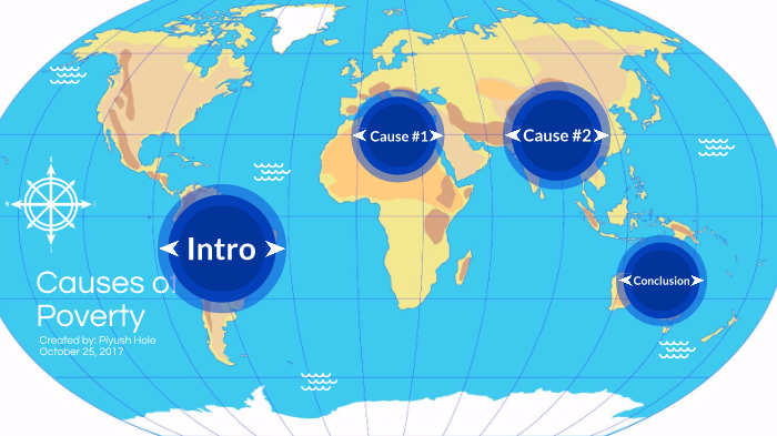 Causes of Poverty by Piyush Hole on Prezi