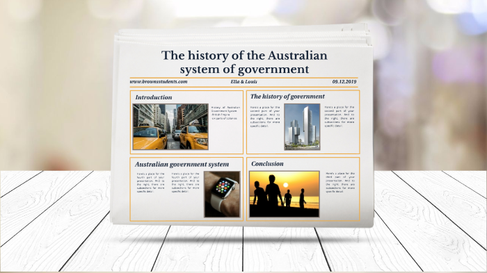 The history of the Australian system of Government by 유빈 박 on Prezi
