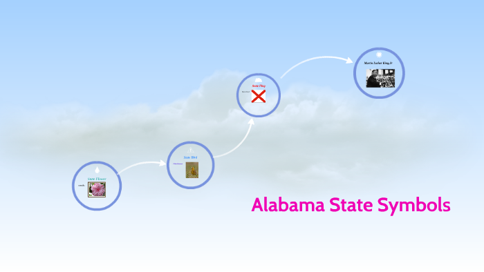 Alabama State Symbols by Michele Mullins on Prezi