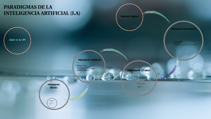 PARADIGMAS DE LA INTELIGENCIA ARTIFICIAL by julian flores on Prezi