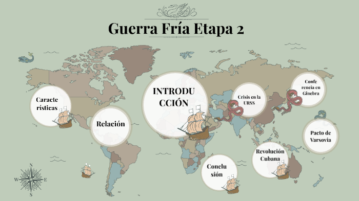 Segunda de la Guerra Fria by Santiloko Cebalindo on Prezi