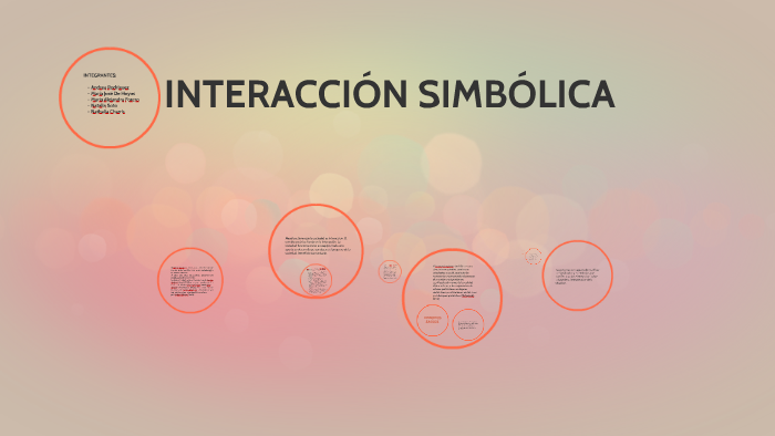 INTERACCION SIMBOLICA by Nathalia Charris on Prezi