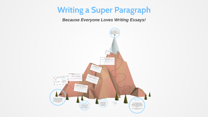 Writing a Super Paragraph by Haylee Ward on Prezi