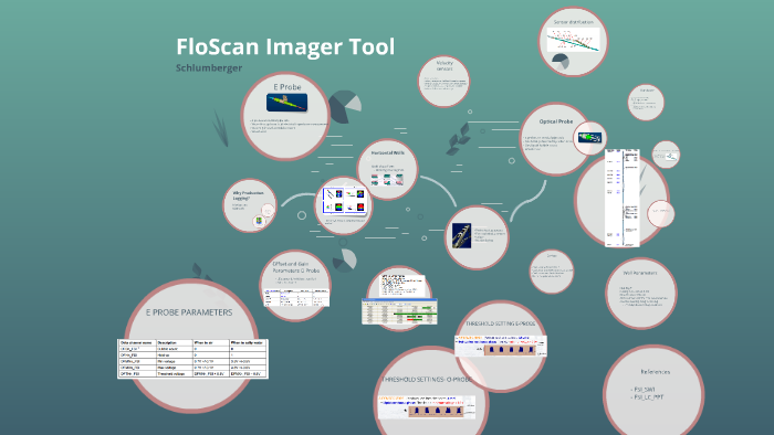 FloScan Imager Tool by taylor savoie on Prezi