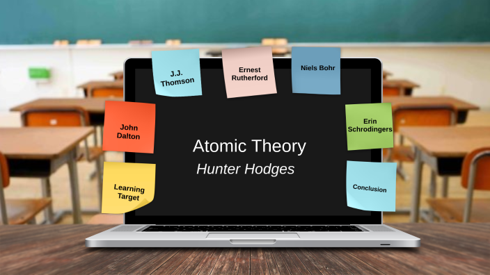 Atomic Theory Project by Hunter Hodges on Prezi