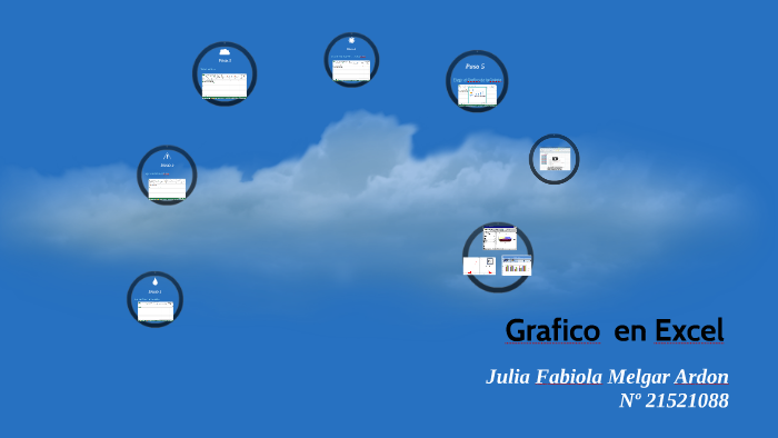 Grafico en Excel by Julia Fabiola Melgar Ardon on Prezi
