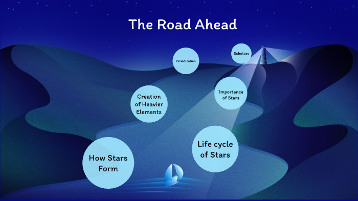 Stars Mindmap by tiffany s on Prezi