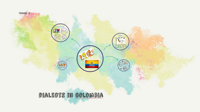 dialects in colombia by Vane Ospino on Prezi