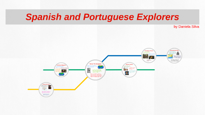 Spanish and Portuguese Explorers by on Prezi