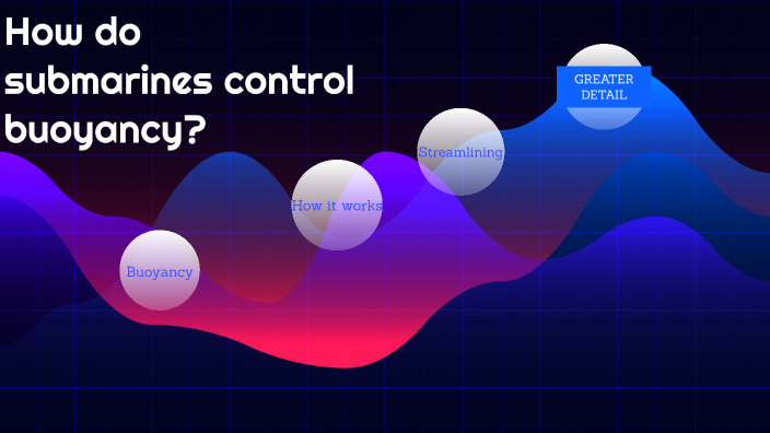 how do submarines control buoyancy by Dante Liberatore on Prezi