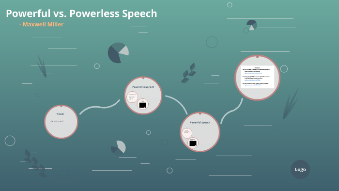 Powerful vs. Powerless Speech by Max Miller on Prezi