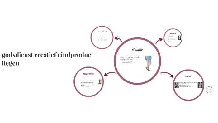 liegen presentatie by Doris de Vries on Prezi