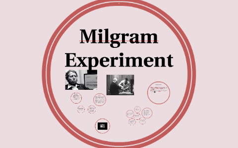 The Milgrim Experiment by Noah Kao on Prezi