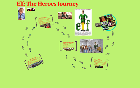Elf: The Heros Journey by Maggie Kraz on Prezi