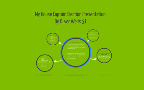 House Captain Presentation by Oliver Wells on Prezi