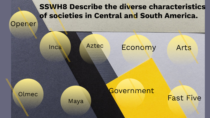 SSWH8 Describe the diverse characteristics of societies in Central and ...