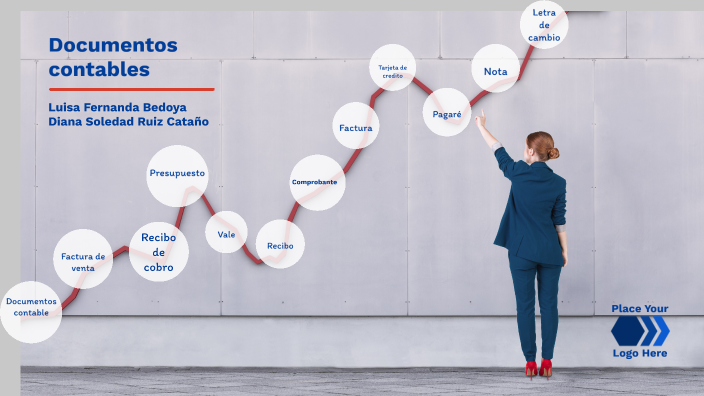 Documentos internos y externos de la contabilidad by Diana Soledad Ruiz ...