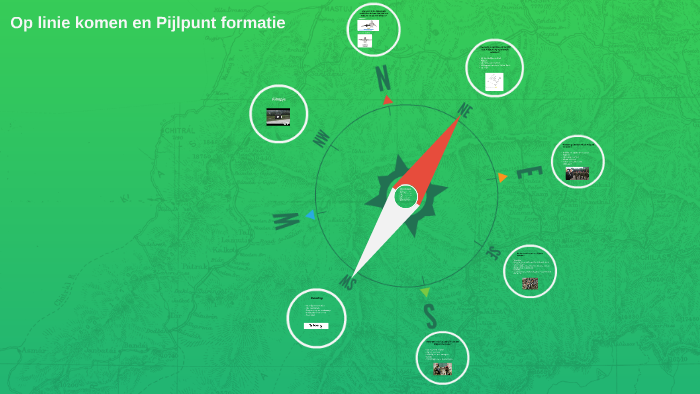 Pijlpunt formatie by Denzel van Ginkel on Prezi