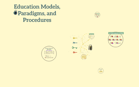 Education Models, Paradigms, and Procedures by on Prezi