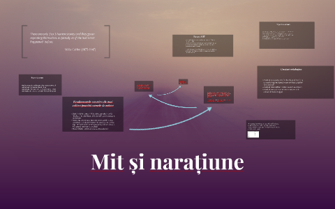 Mit și narațiune by Simona Mocanu on Prezi
