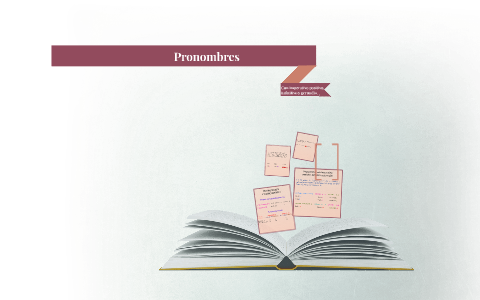 Imperativo Negativo Con Pronombres 1001 Reasons To Learn Spanish